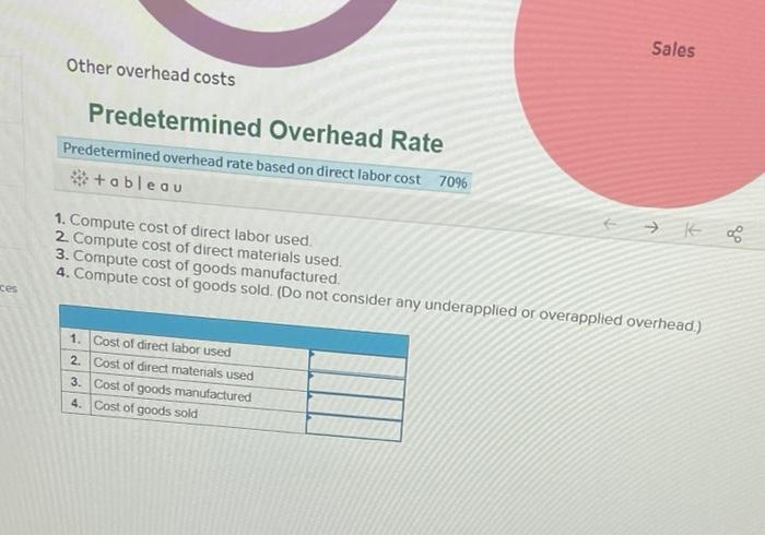 Solved Predetermined Overhead Rate Predetermined overhead | Chegg.com