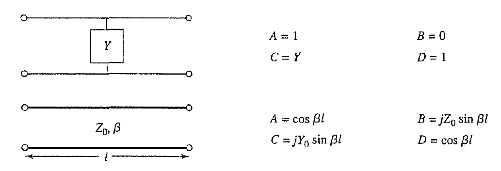 Solved Derive expressions giving the impedance | Chegg.com
