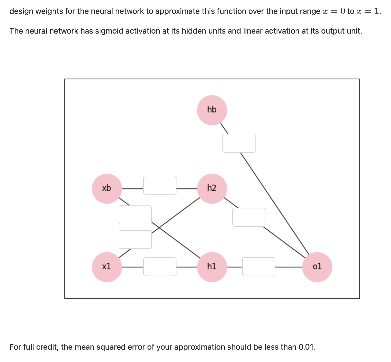 Solved First, read (and interact with!) the interactive | Chegg.com