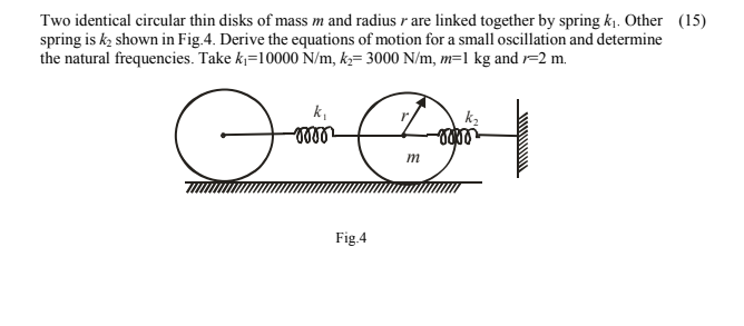 Solved Two identical circular thin disks of mass m and | Chegg.com