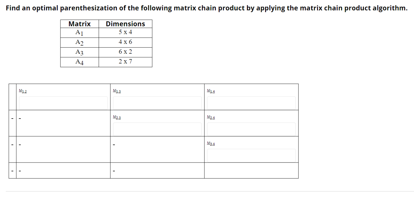 Solved Find an optimal parenthesization of the following | Chegg.com