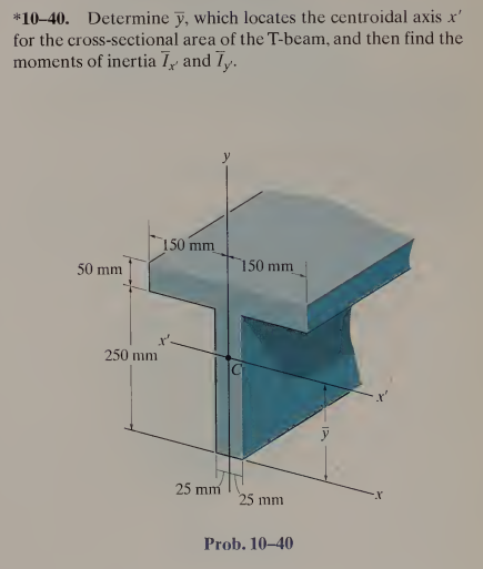 Solved Show all work including a chart for the centroid | Chegg.com