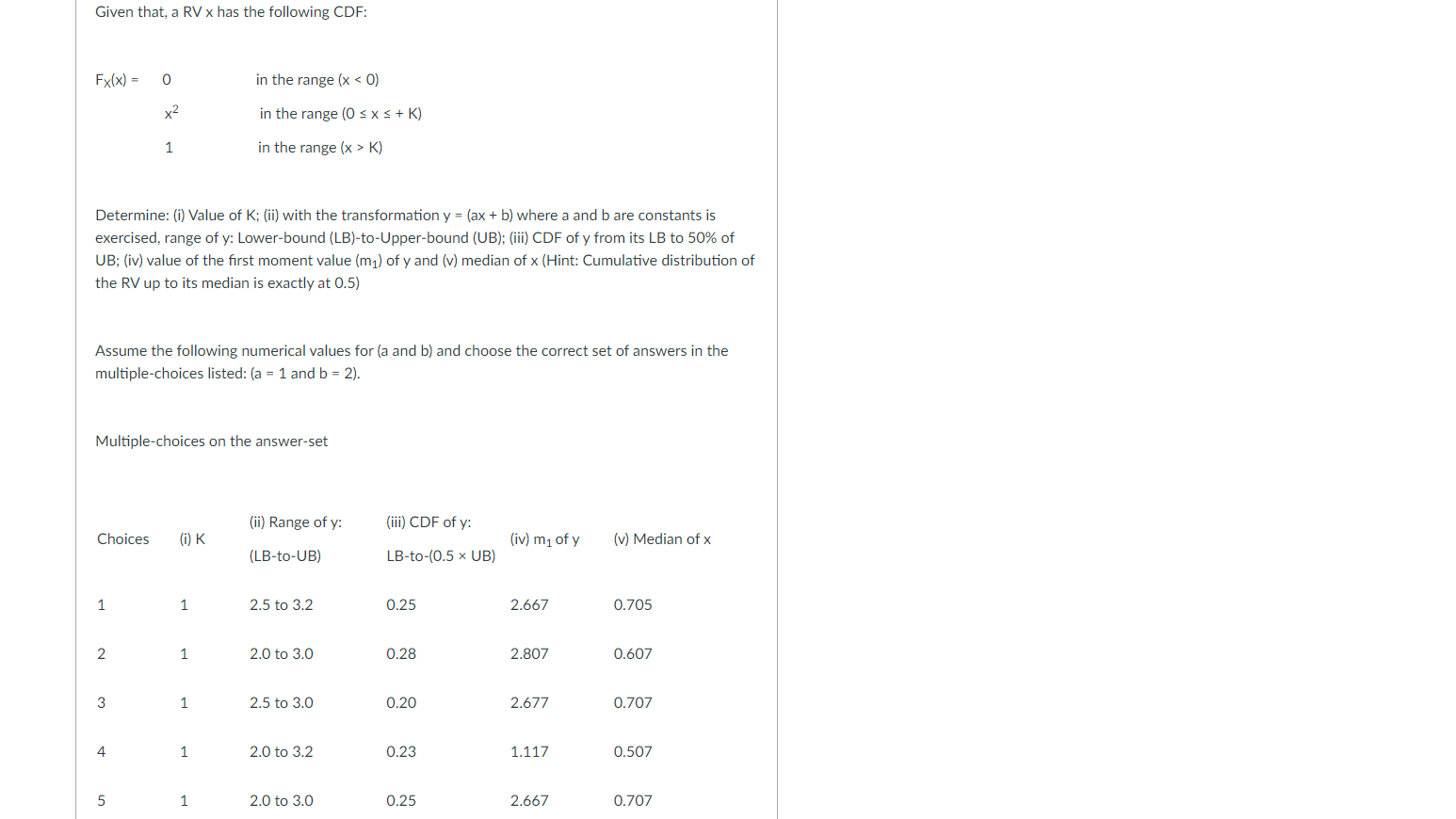 Solved Given that, a RV x has the following CDF: FX(x)=0x21 | Chegg.com