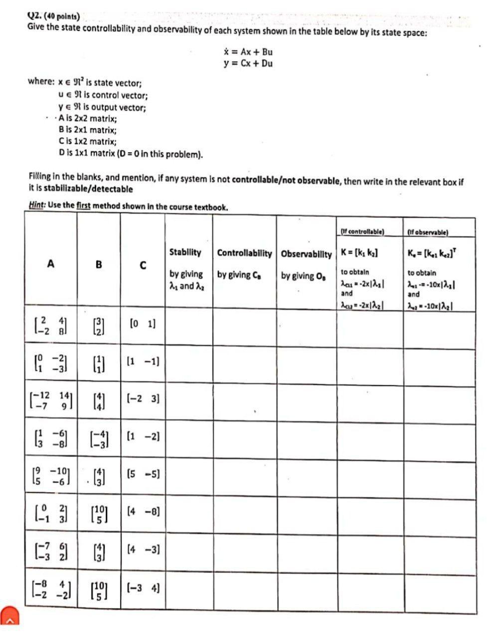 Q2. (40 points) Give the state controllability and | Chegg.com