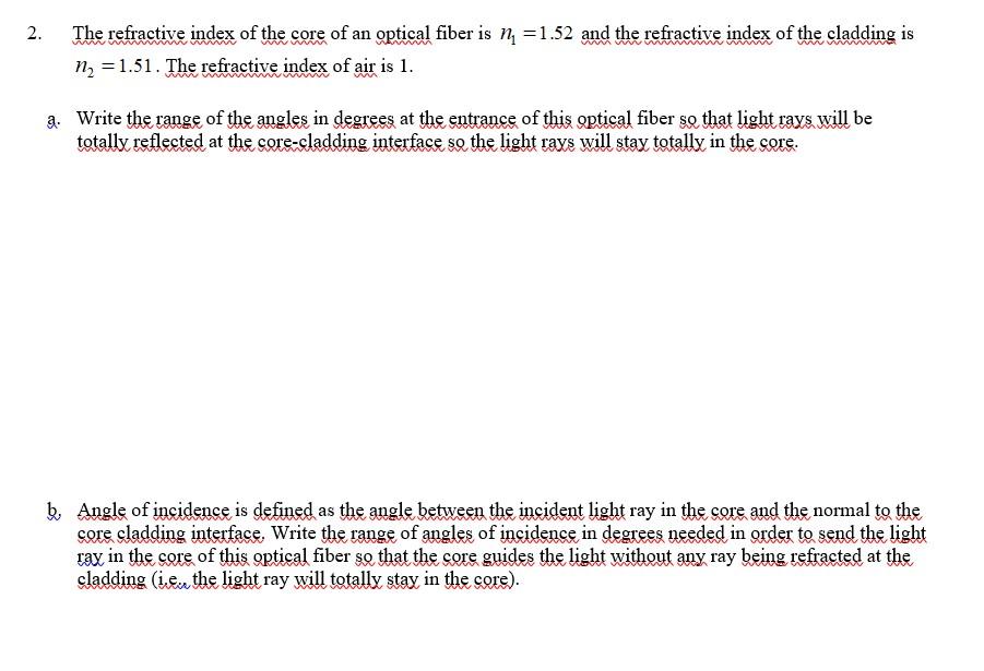 Solved The refractive index of the core of an optical fiber | Chegg.com
