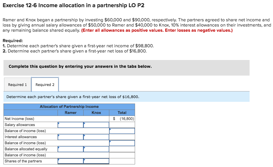 Solved Exercise 12-6 Income allocation in a partnership LO | Chegg.com