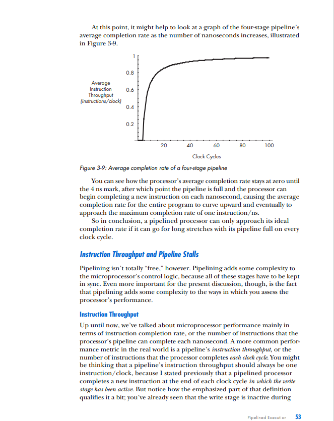 Solved PIPELINED EXECUTION All of the processor | Chegg.com