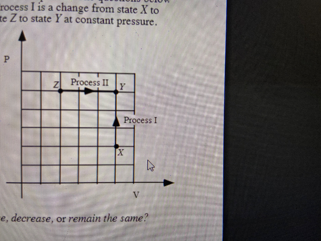 Solved Process I B. Is the work done in the following | Chegg.com