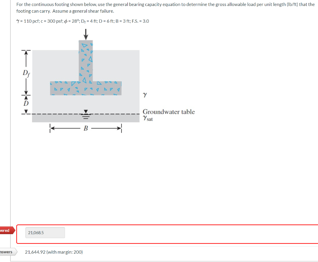 Solved For the continuous footing shown below, use the | Chegg.com