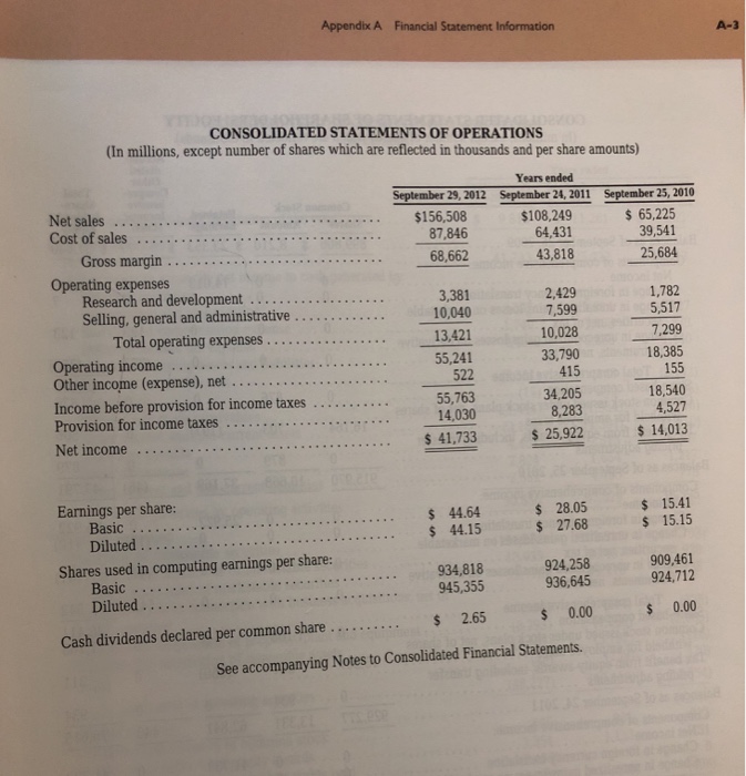 Solved Appendix A Financial Statement Information A-3 | Chegg.com