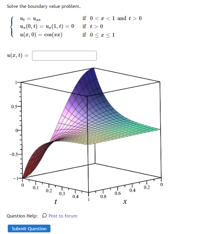 Solved Solve the boundary value problem. Ut = Urr ur(0, t) = | Chegg.com