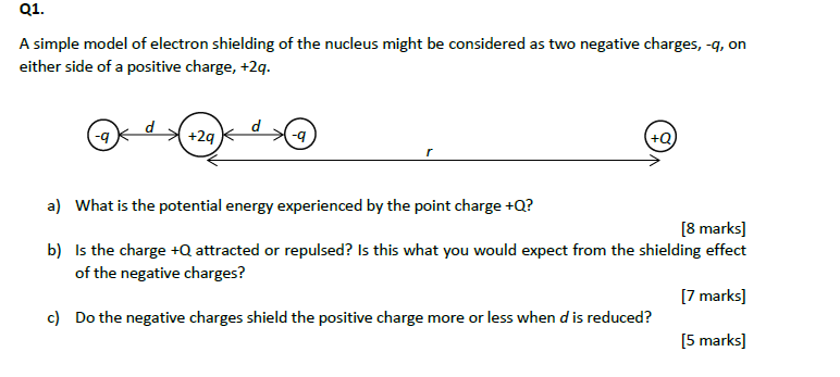 Solved Q1. A simple model of electron shielding of the | Chegg.com
