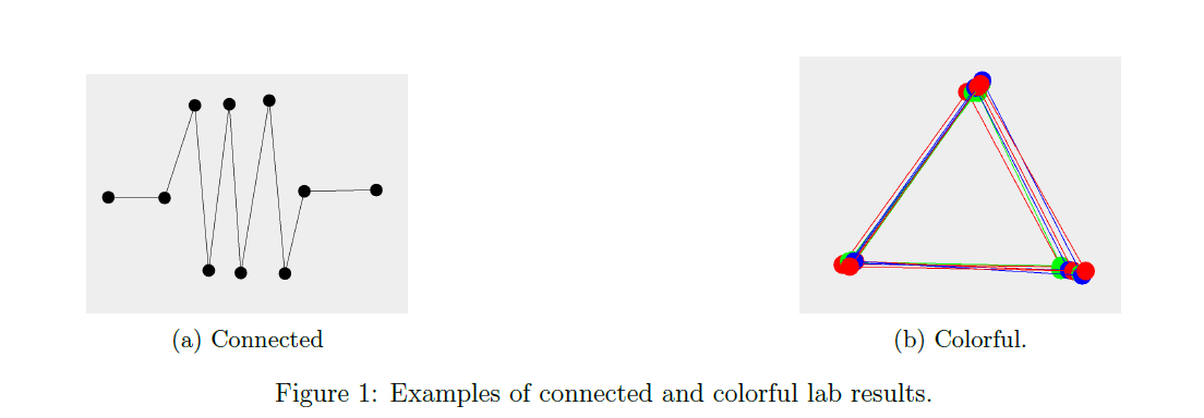Using Java (as well as JComponent and other tools) | Chegg.com