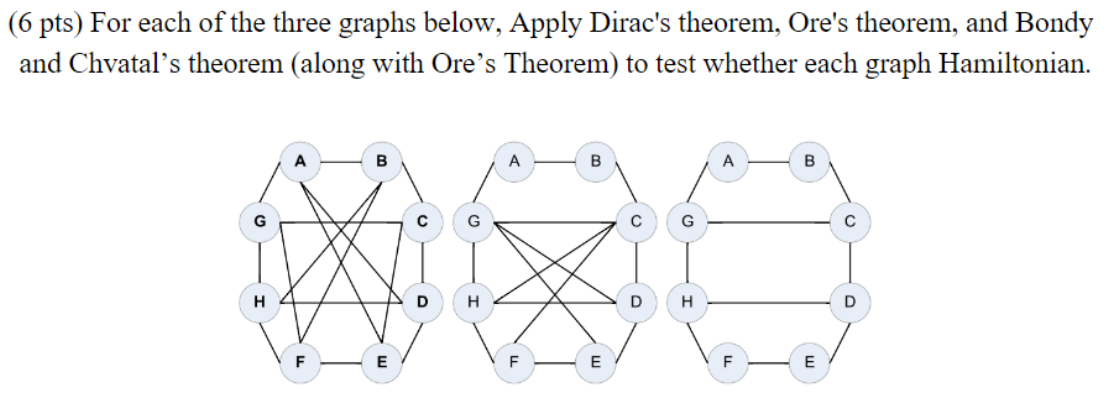 Solved (6 pts) For each of the three graphs below, Apply | Chegg.com