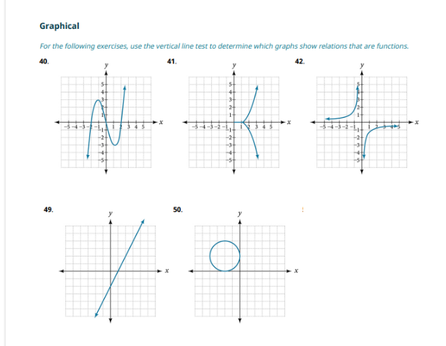 Solved Section 3.1/1 -Problem #: 18, 27, 30, 32, 36, 40, 49, | Chegg.com