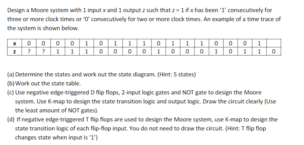Solved Design a Moore system with 1 input x and 1 output z | Chegg.com