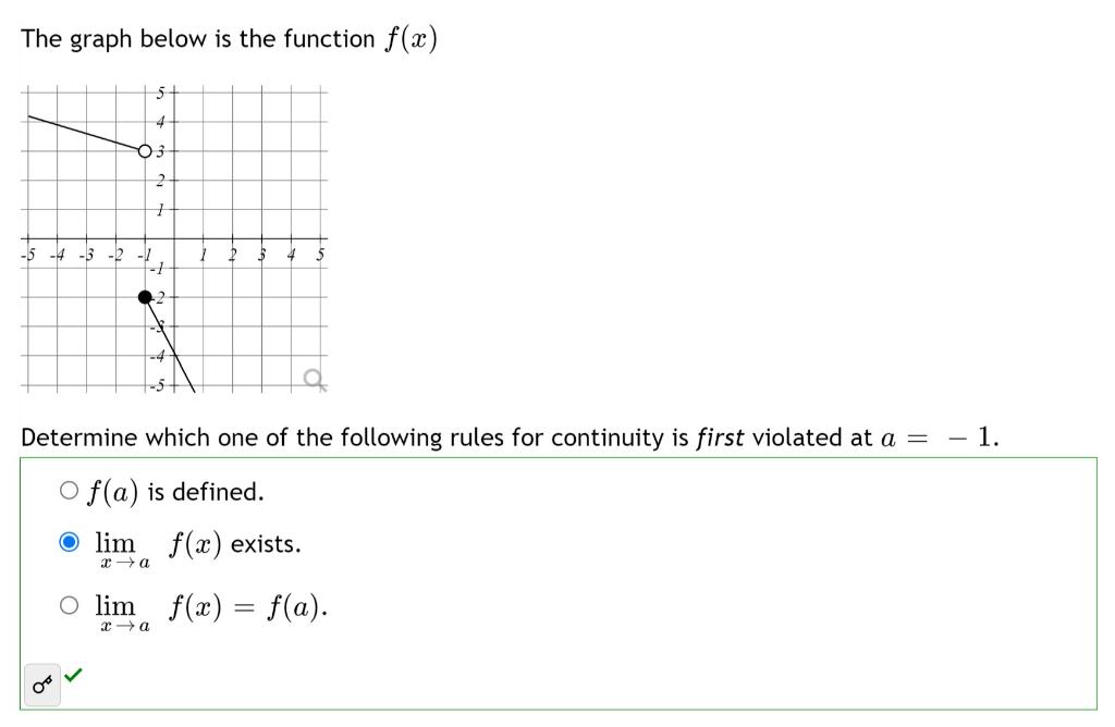 Solved The graph below is the function f(x) Determine which | Chegg.com