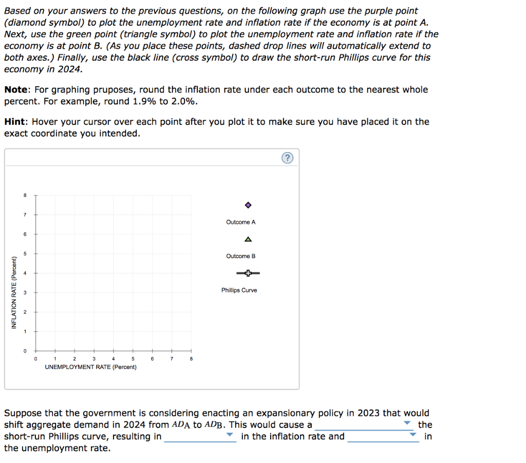 Solved In the year 2023, aggregate demand and aggregate | Chegg.com