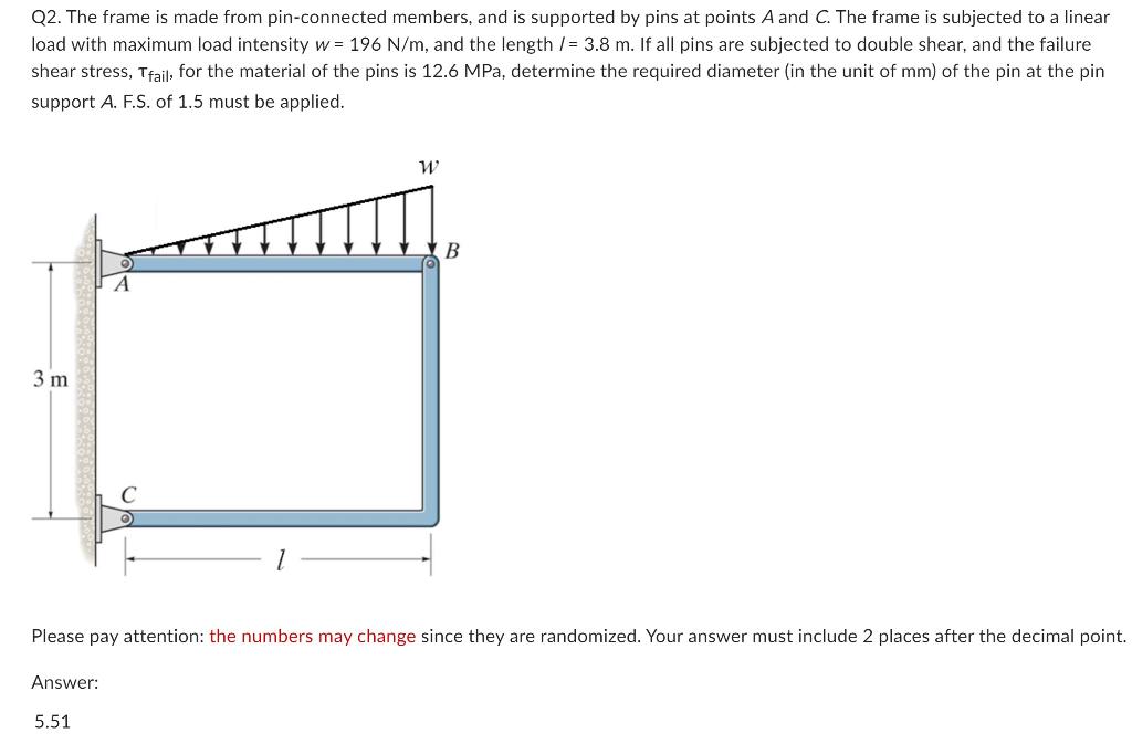 Solved Q2. The frame is made from pin-connected members, and | Chegg.com