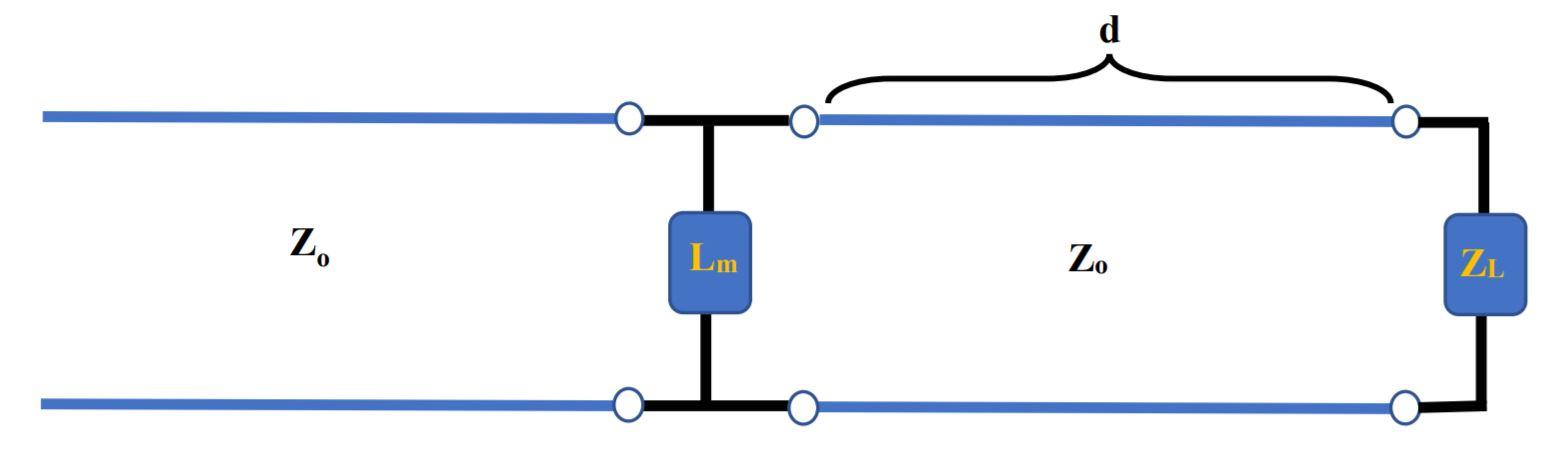 Solved **SHOW ALL STEPS BELOW** A load impedance of 𝑍𝐿 = | Chegg.com
