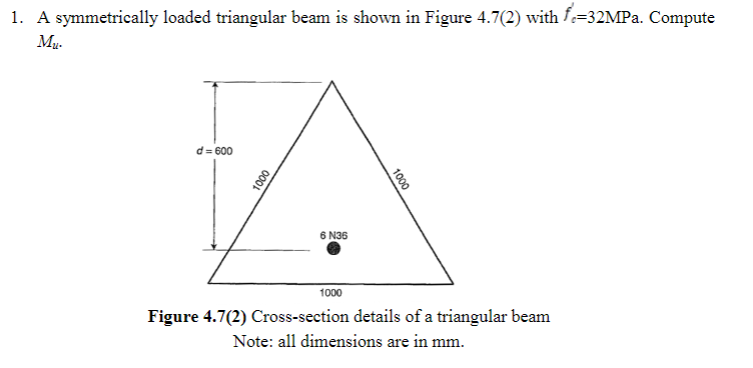 Solved 1. A symmetrically loaded triangular beam is shown in | Chegg.com