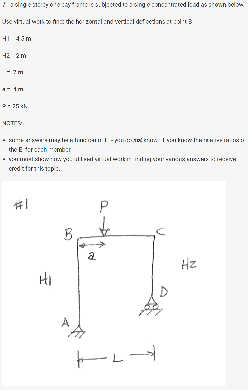 Solved 1. a single storey one bay frame is subjected to a | Chegg.com