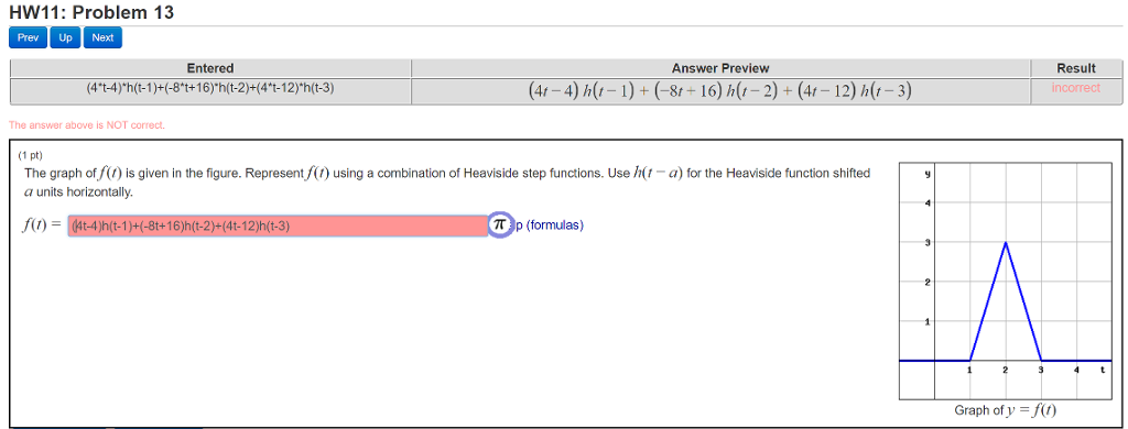 Solved The graph of f(t) is given in the figure. Represent | Chegg.com
