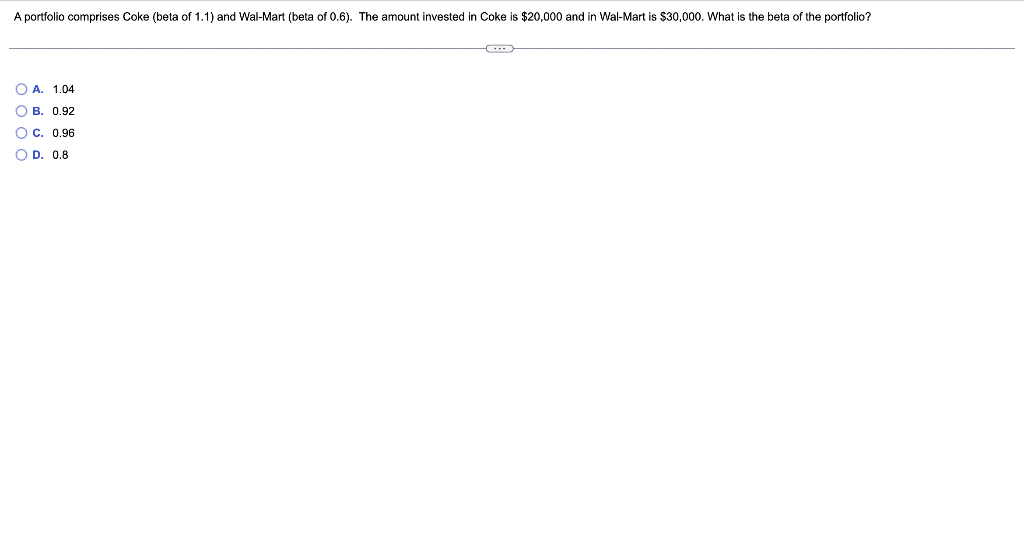 Solved A. 1.04 B. 0.92 C. 0.96 D. 0.8 | Chegg.com
