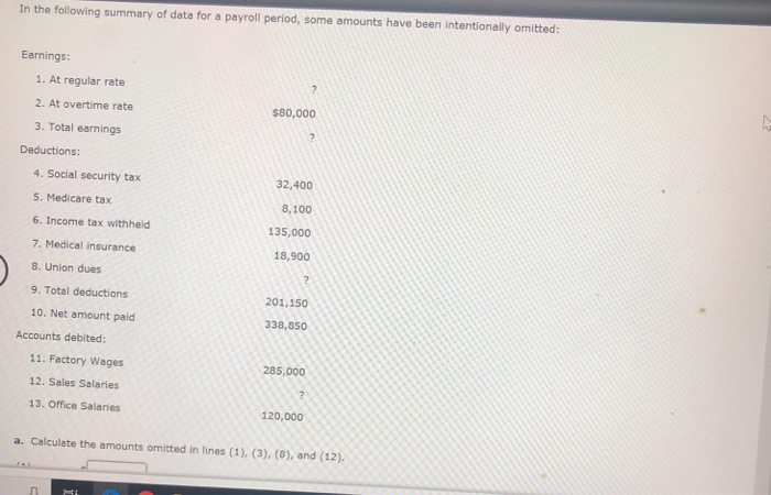 Solved In the following summary of data for a payroll | Chegg.com