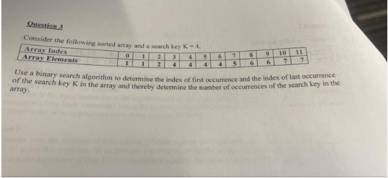 Solved Question 3 Consider the following sorted array and a | Chegg.com