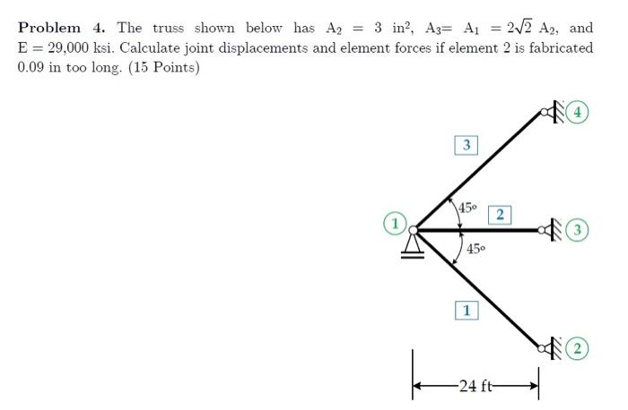 Solved Problem 4. The truss shown below has A2 = 3 in?, A3= | Chegg.com