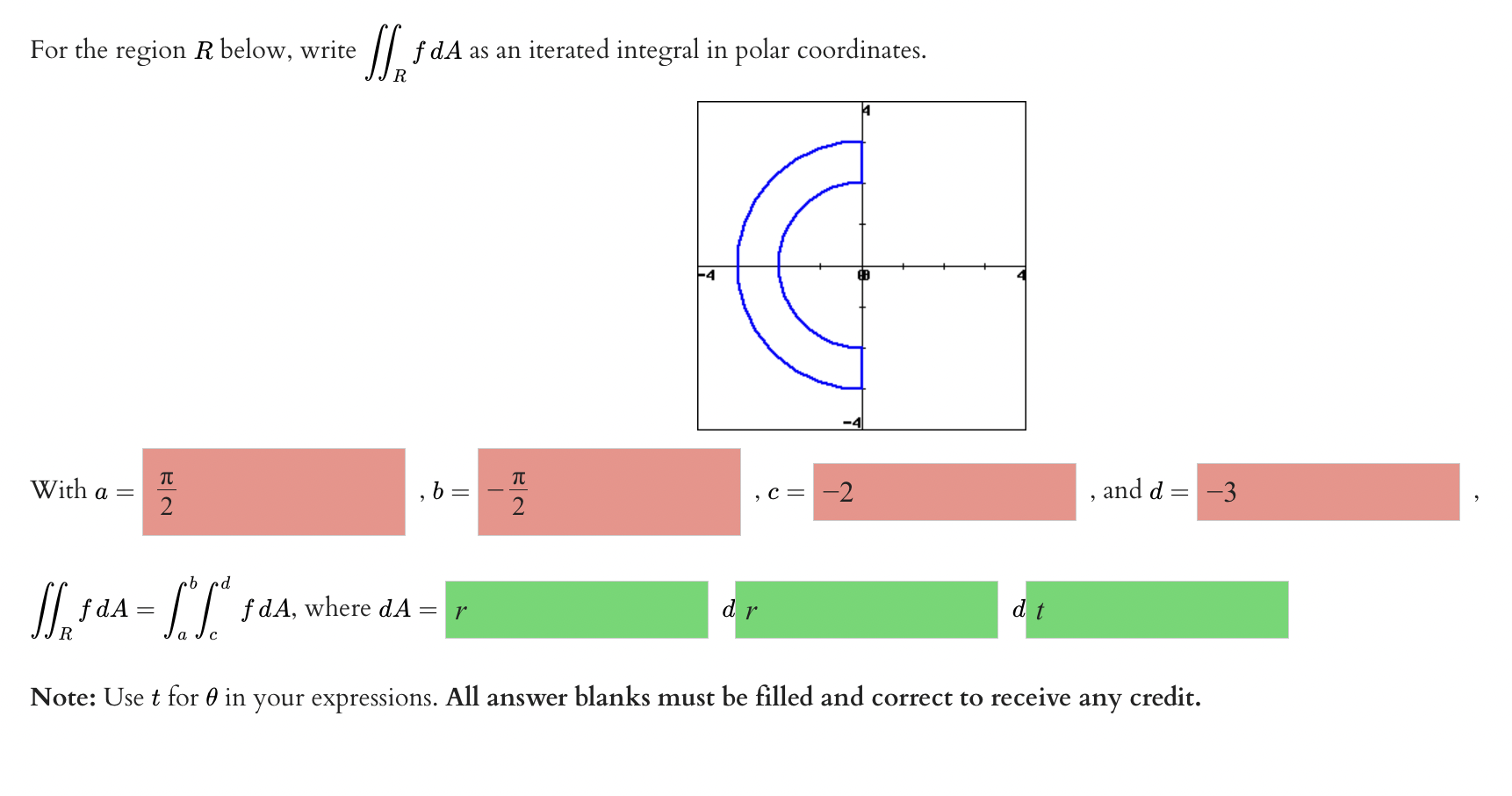 Solved For the region R below, write ∬RfdA as an iterated | Chegg.com