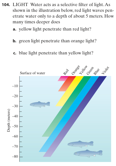 Solved LIGHT Water acts as a selective filter of light. | Chegg.com