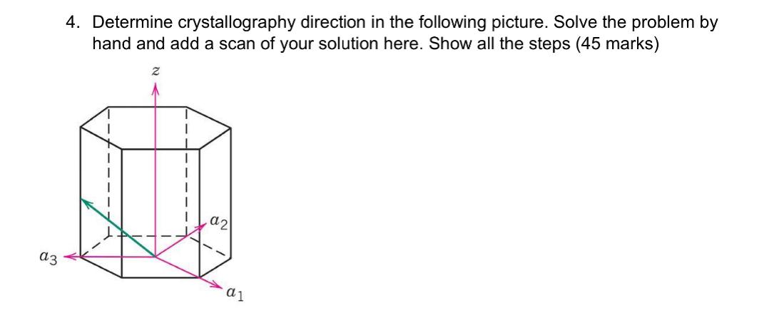 Solved 4. Determine crystallography direction in the | Chegg.com