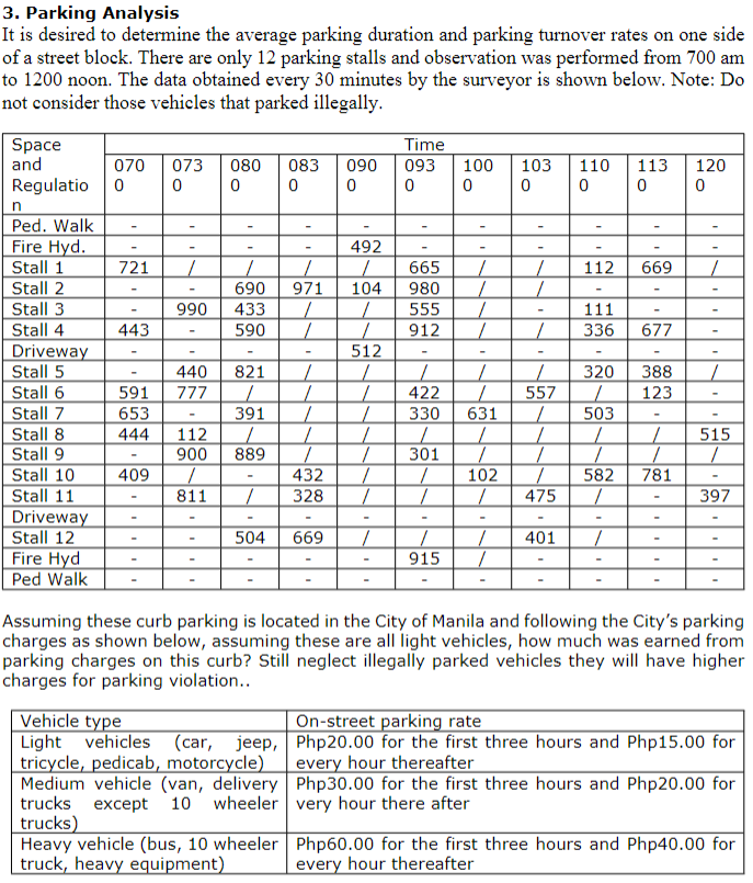 Solved Parking AnalysisIt is desired to determine the | Chegg.com