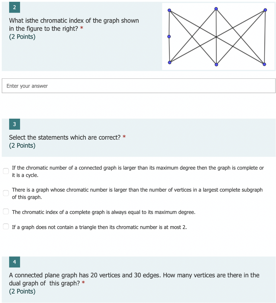 Solved 2 What isthe chromatic index of the graph shown in | Chegg.com