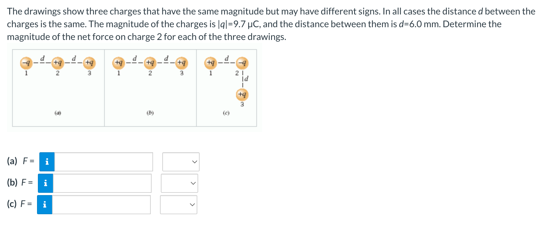 Solved The drawings show three charges that have the same | Chegg.com