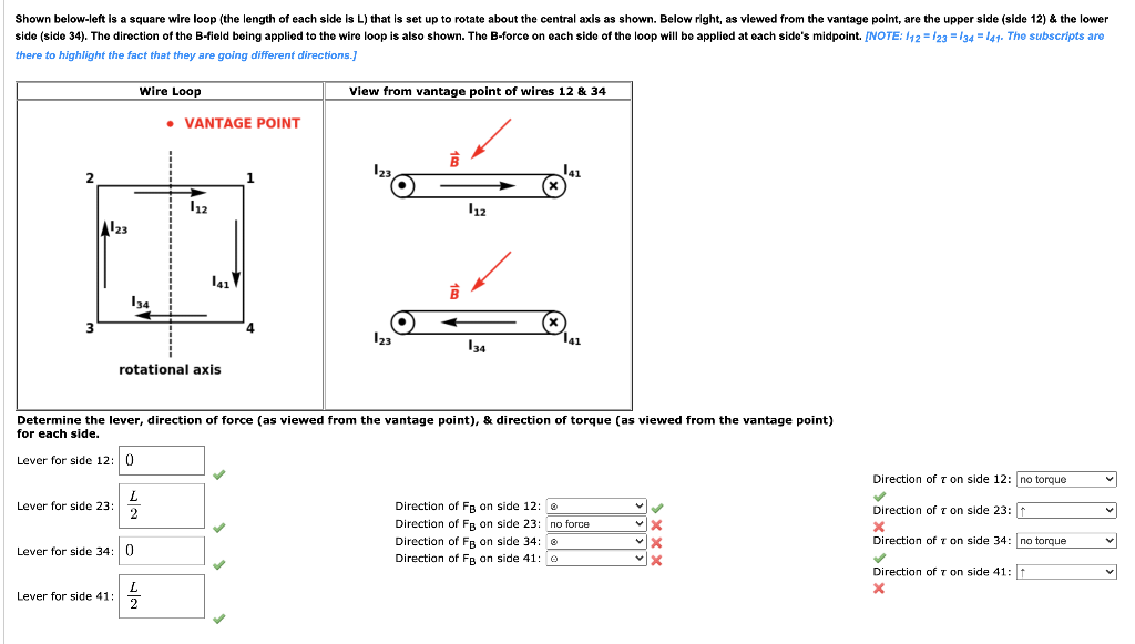Solved Shown below-left is a square wire loop (the length of | Chegg.com
