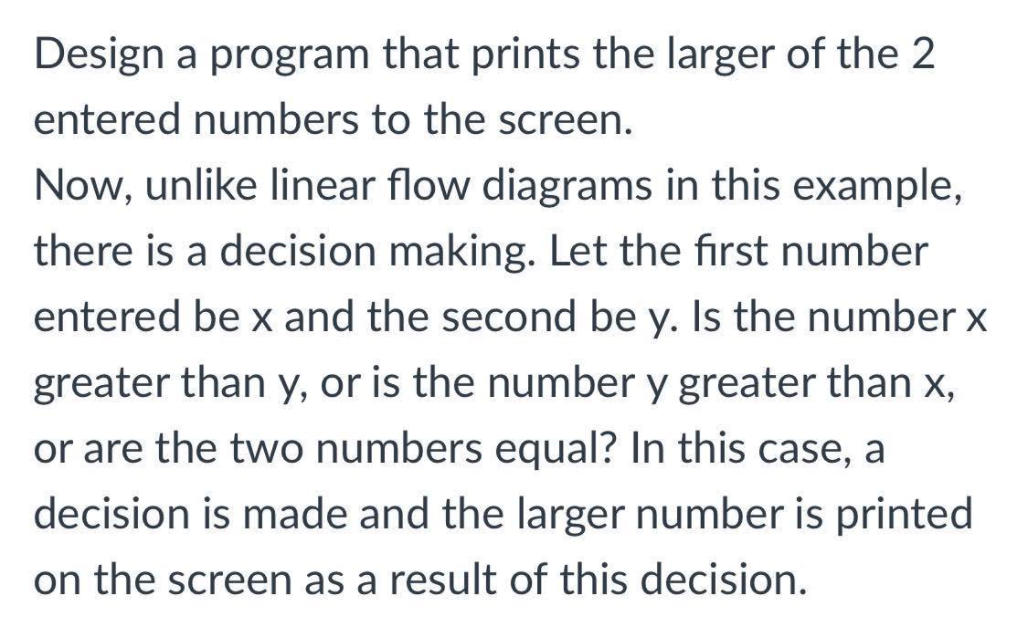 Solved Design a program that prints the larger of the 2 | Chegg.com