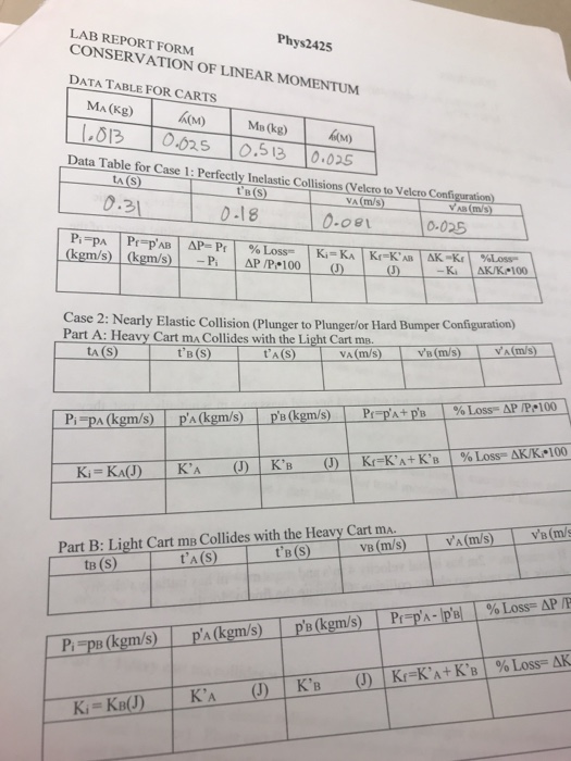 Phys2425 LAB REPORT FORM CONSERVATION OF LINEAR | Chegg.com