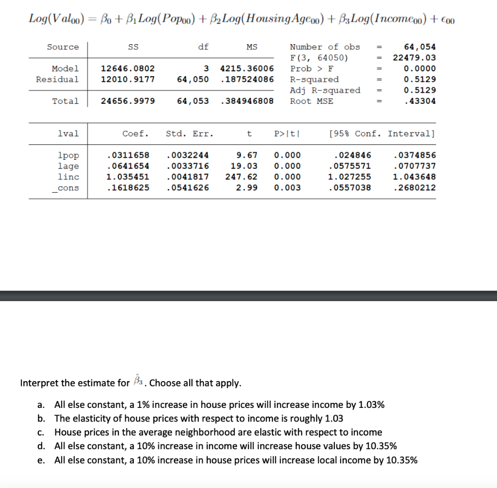 Solved Log(Valoo) = Bo + B Log(Popoo) + B2 Log(Housing | Chegg.com