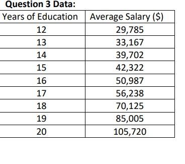 Solved A tech company wants to ensure that employees are | Chegg.com