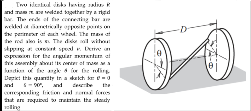 Solved Two identical disks having radius Rand mass m ﻿are | Chegg.com