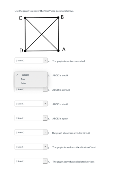 Solved Use the graph to answer the True False questions | Chegg.com