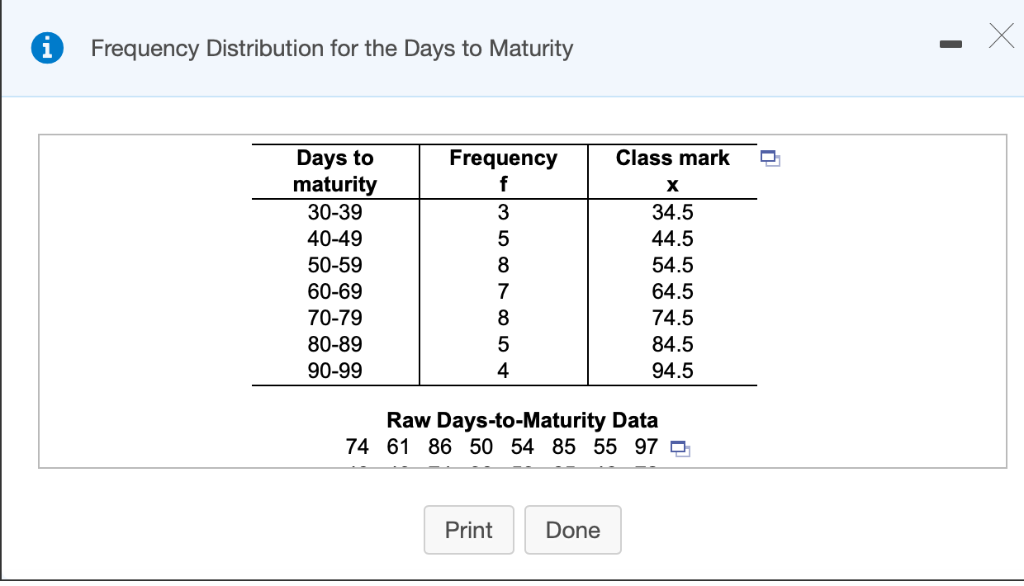 Solved The first two columns of the accompanying table | Chegg.com
