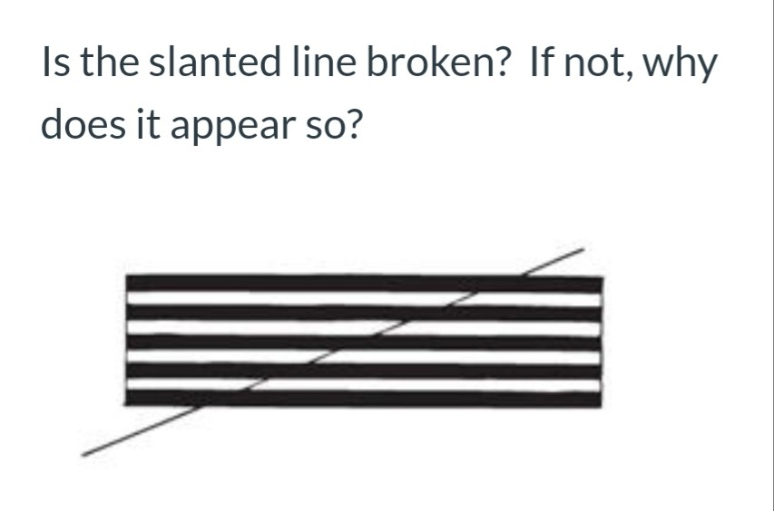 Solved Is the slanted line broken? If not, why does it | Chegg.com