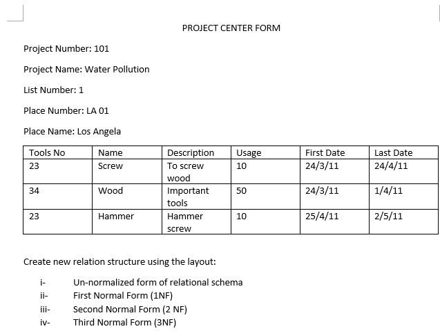Solved PROJECT CENTER FORM Project Number: 101 Project Name: | Chegg.com