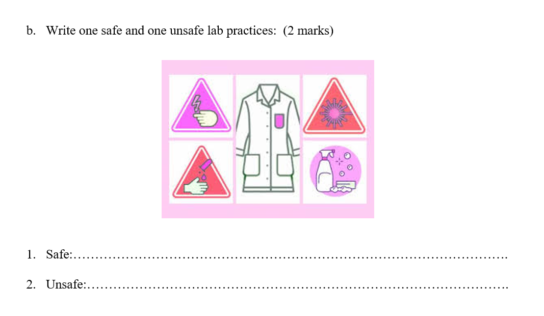 Solved Q1. Safety rules: Identify the following hazard | Chegg.com