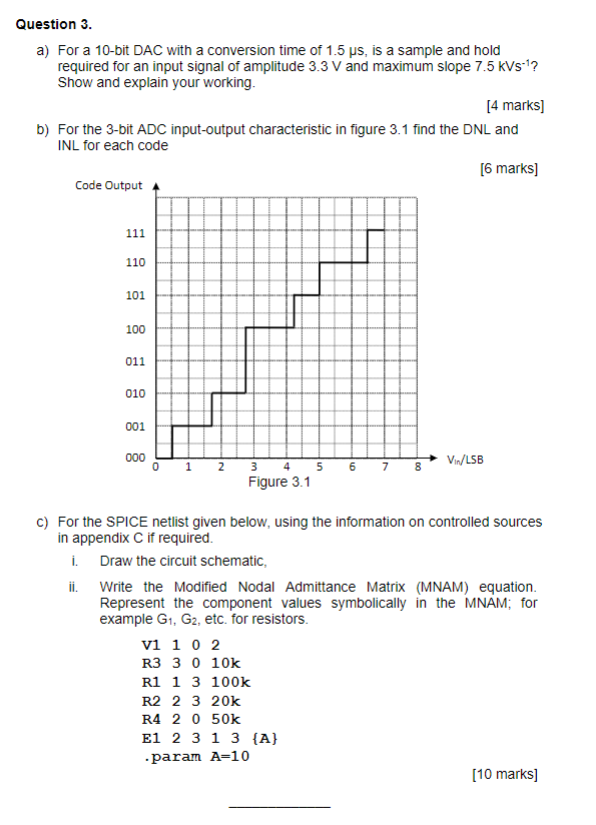 Solved Question 3. a) For a 10-bit DAC with a conversion | Chegg.com
