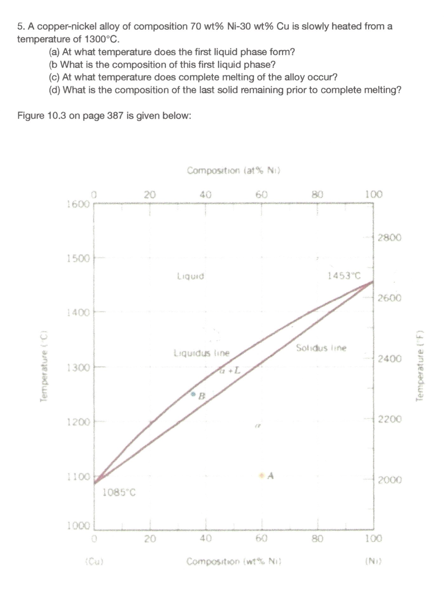 Solved 5. A copper-nickel alloy of composition 70 wt\% Ni-30 | Chegg.com